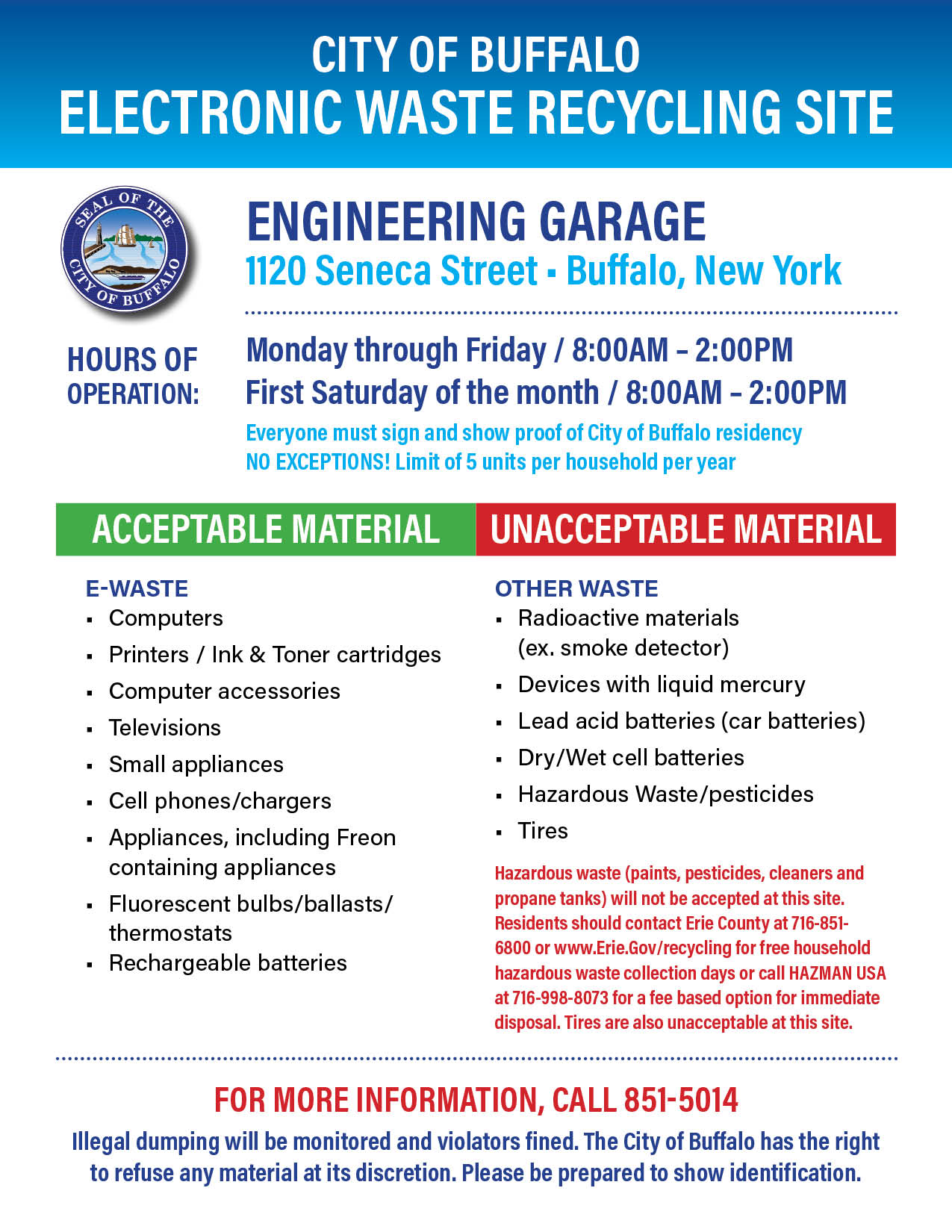 COB-EngineeringGarage-E-Waste-2024 | Buffalo Recycles